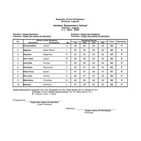 Sample Grading Sheet