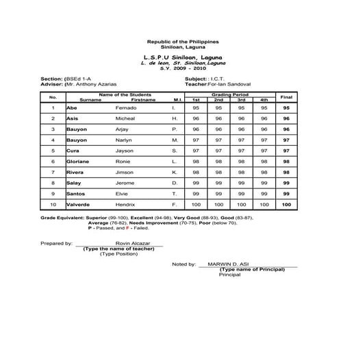 Sample Grading Sheet