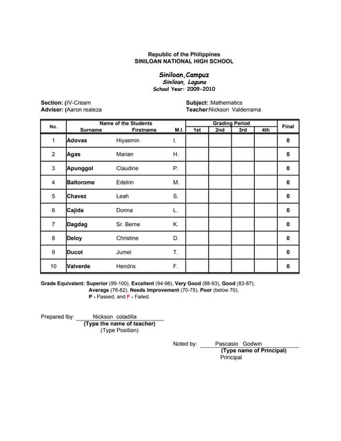 Grading Sheet Pdf
