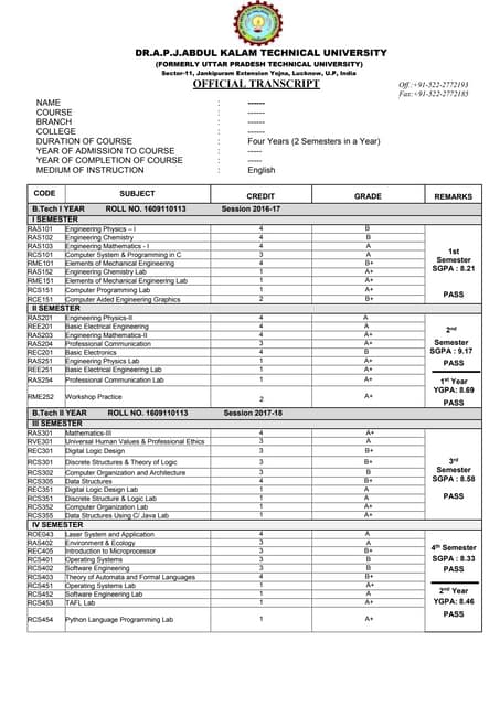 Podduturi-Master-Transcript | PDF