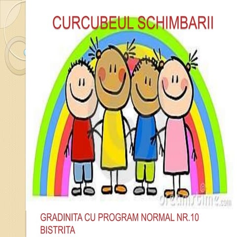 CURCUBEUL SCHIMBARII GRADINITA 10.BISTRITA | PPT