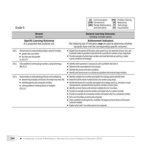 BOW-MATHEMATICS-7-10.docx