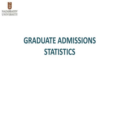 Graduate admissions statistics eng | PPT