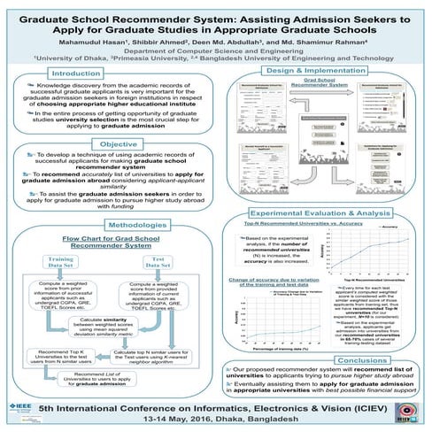 Graduate School Recommender System: Assisting Admission Seekers to ...