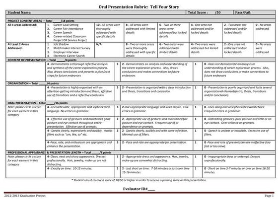 Building technology s.b.a .adrian greaves | DOCX