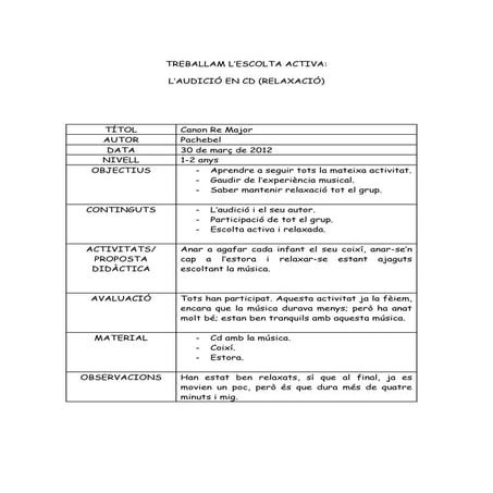 Graella audició relaxació | PDF