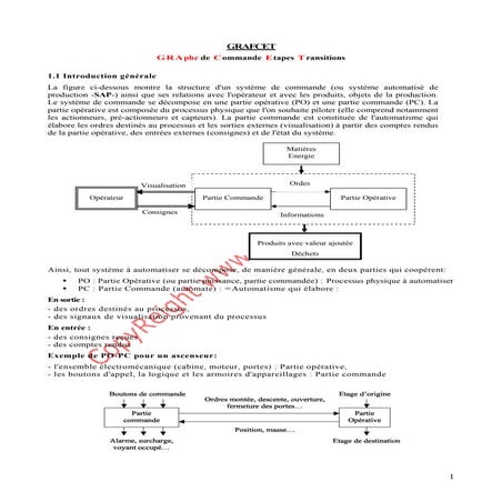 chapitre-4.pdf GRAFCET ET PROGRAMMATION DES API | PDF