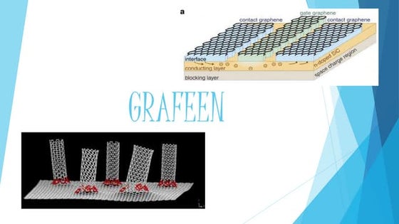Grafeen | PPT