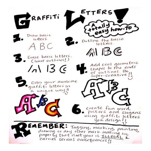 Graffiti lettering packet | DOC