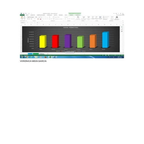 Grafica de barras | PDF