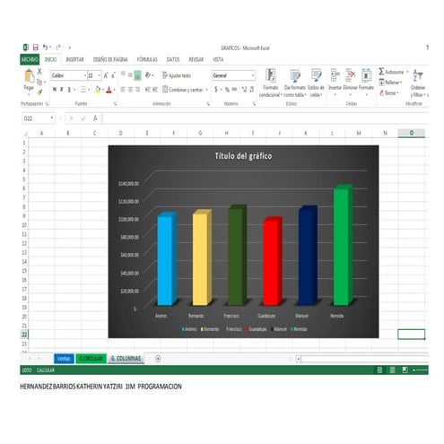 GRÁFICA DE COLUMNAS | DOCX