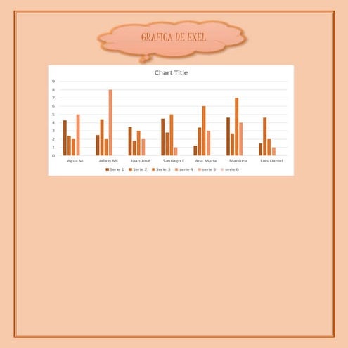 Grafica De Exel-RENOVACIÓN | DOCX