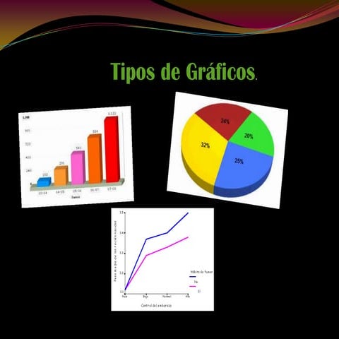 Tipos de Gráficos. | PPTX | Technology & Computing