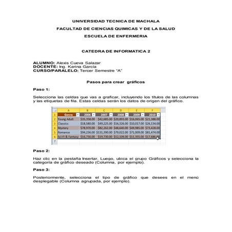 Evolucion de aplicaciones web | PDF