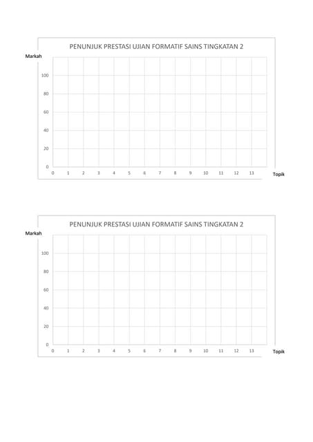 Soalan tubi-f4-kimia-bab-3-formula-persamaan-kimia | PDF