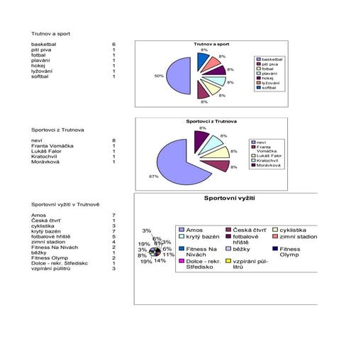 Madarsko | PPT
