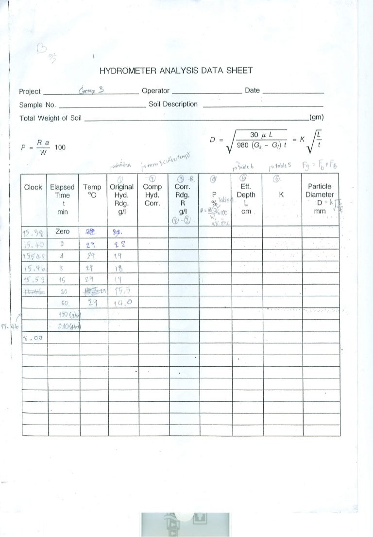 Grain Size Analysis By S Nimtim grain-size-analysis-by-s-nimtim