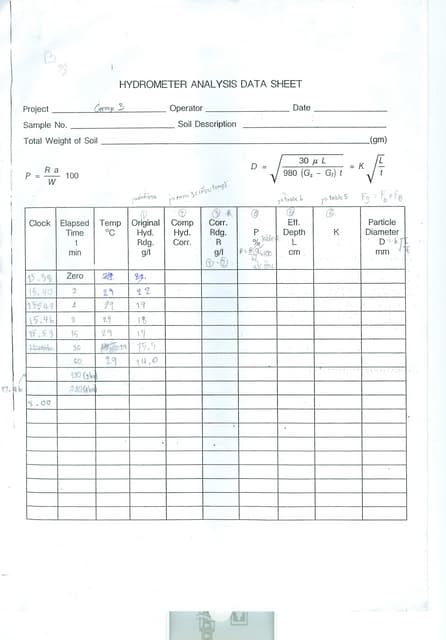 Compaction test data sheet | PDF | Physics | Science
