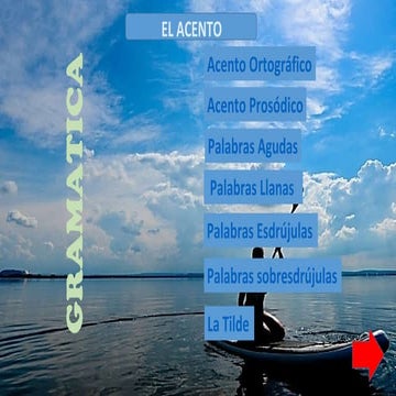 Acentuación en castellano para primaria | PPT