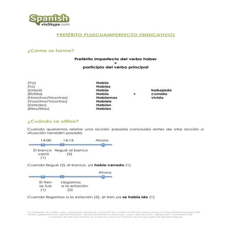 Pretérito Pluscuamperfecto (Indicativo) | PDF