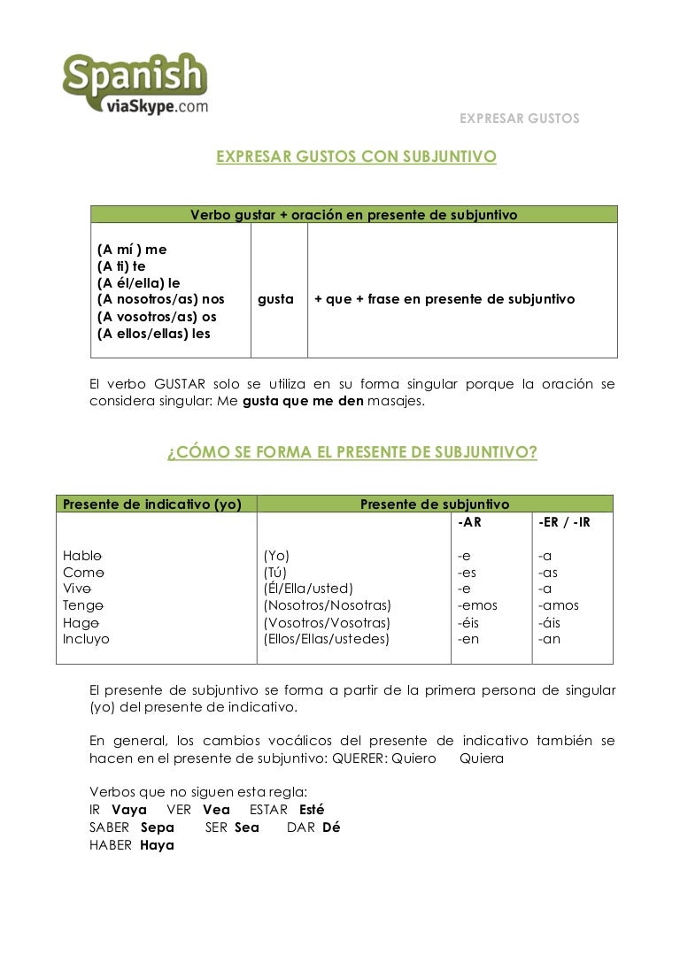 How To Express What You Like In Spanish how-to-express-what-you-like-in-spanish