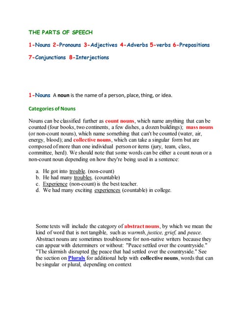 Plural Of Nouns | PPT