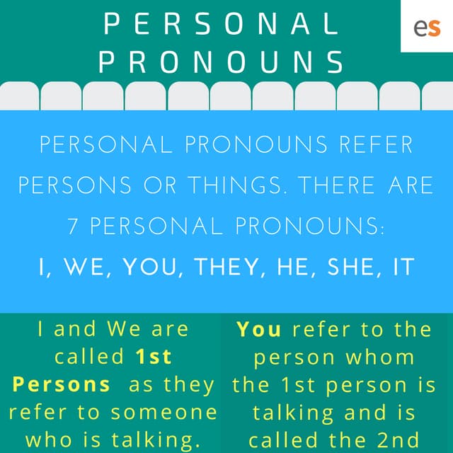 Personal Pronoun Definition and Examples | PDF