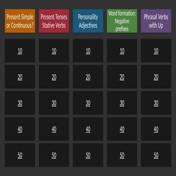 grammar-and-vocabulary-jeopardy-game-fun-activities-games-games_93352.pptx