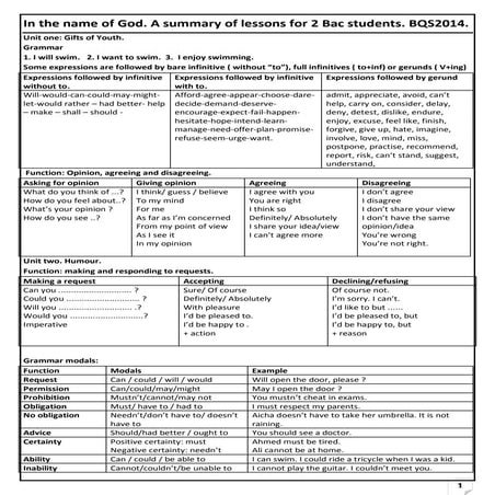 Grammar function-for-2nd-bac students | PDF