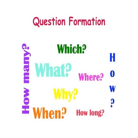 Grammar - question formation | PPT