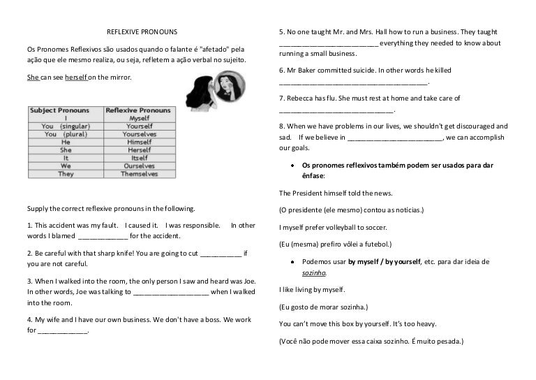 Grammar reflexive pronouns