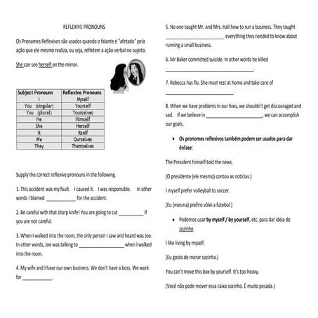 Grammar reflexive pronouns | PPT