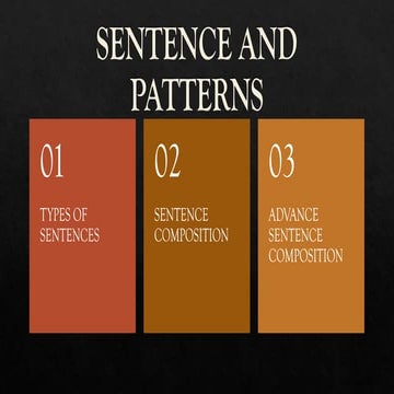 GRAMMAR-REVIEW_SENTENCES.pfakshs hjabhsjdf | PPT