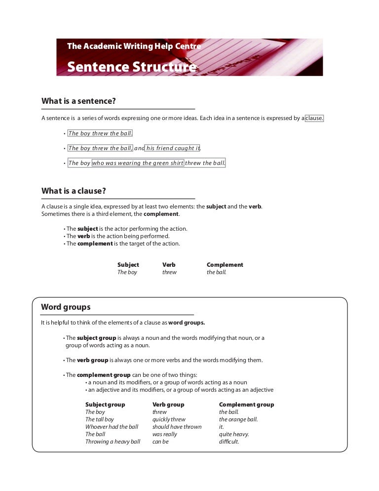 Grammar Sentence structure grammar-sentence-structure