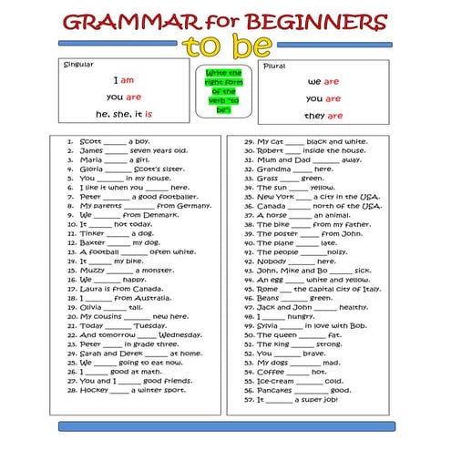 Grammar1 | PDF