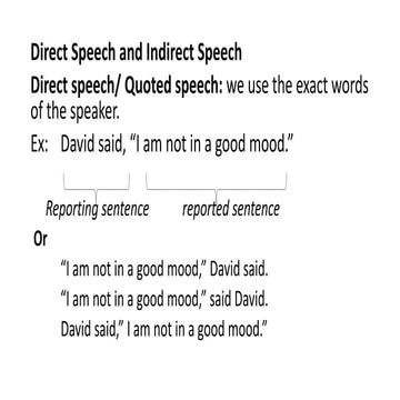 Grammar 48 Direct and Indirect speech is the fundamental lesson of ...