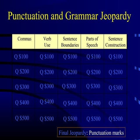 Grammar jeorpardy 2 | PPT
