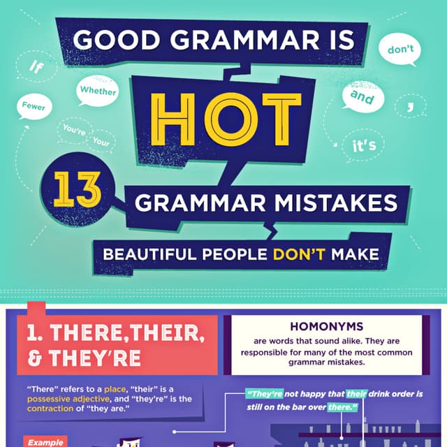 13 Grammar Mistakes_2016 | PDF