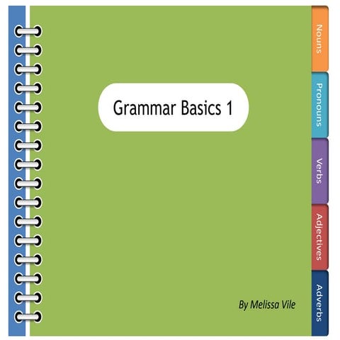 Grammar | PPT