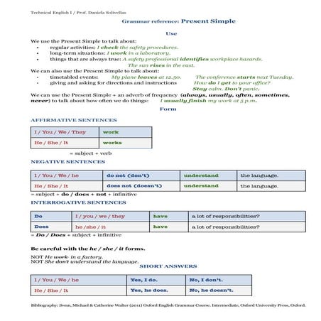 Grammar Present Simple TE.pdf