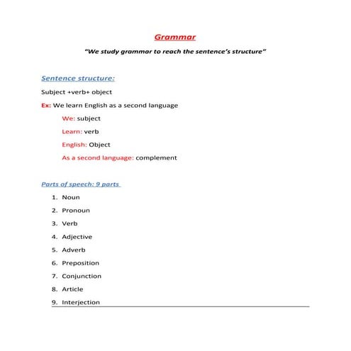 Grammar summary | PDF