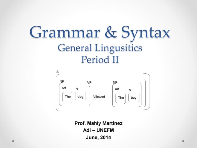 Introduction to syntax | PPTX