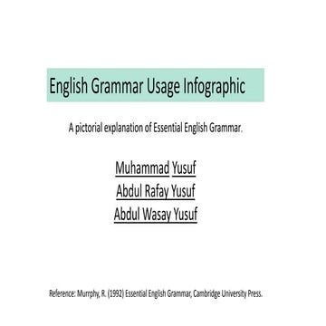 Grammar, tenses infographics | PPTX