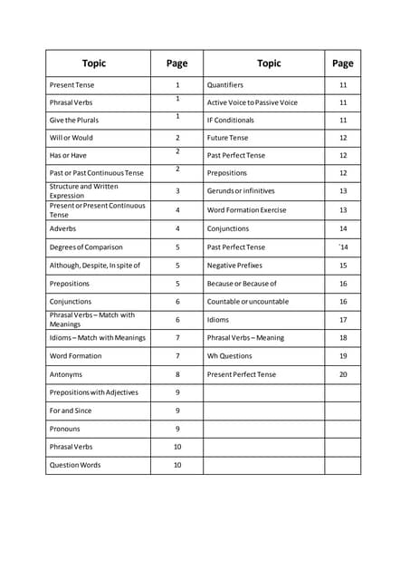 Grammar Test Answer Key | DOCX
