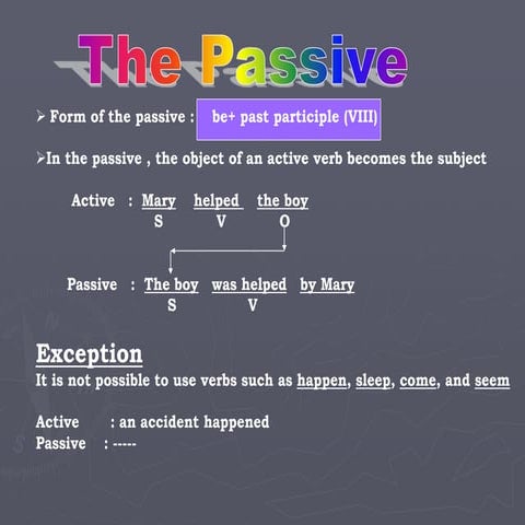 (GRAMMAR) the passive.ppt