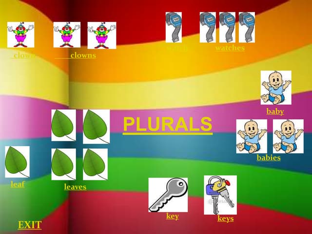 Lesson 7: Singular and Plural Nouns | PPT