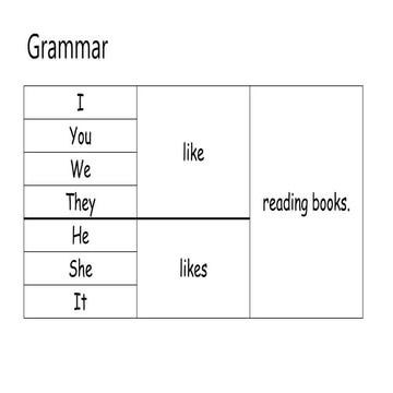 Grammar_verbs.pptx