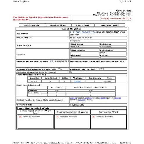 Gram panchayat jawa rewa me nrega hera preri ke ricourd5 | PDF