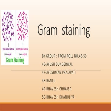 GRAM STAINING techniques to perform experiment | PPT