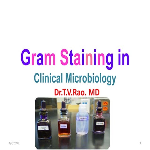Gram Staining i n Clinical Microbiology by Dr.T.V.Rao MD | PPTX